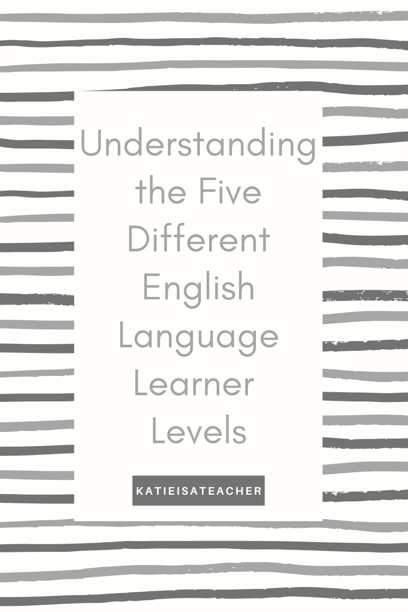 Understanding English Language Learning Levels