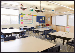 The Ultimate Classroom Organisation Checklist